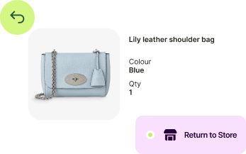 ZigZag's Returns Platform